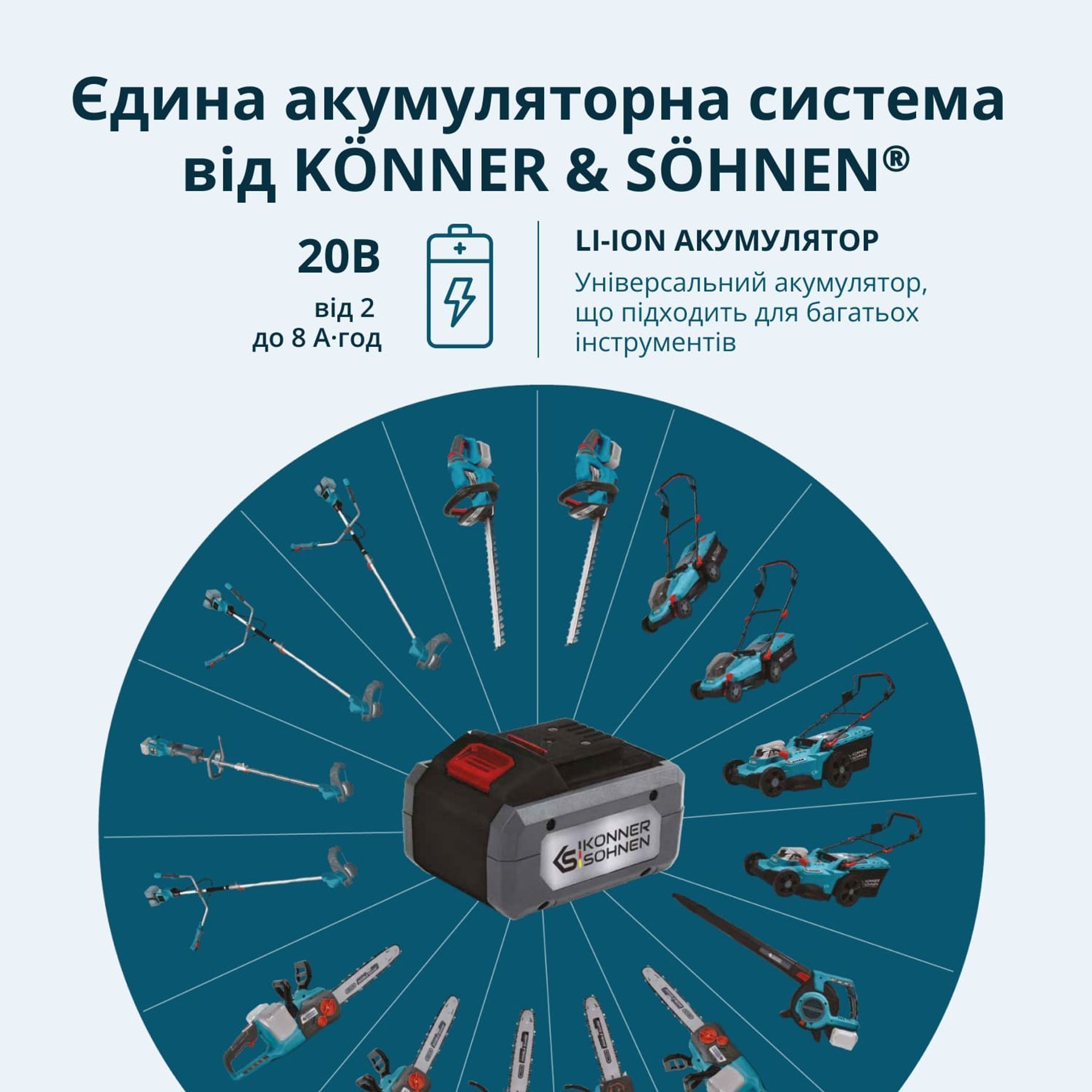 Кущоріз акумуляторний Konner&Sohnen KS HT-20V set max